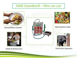 SNRE_biogas | PPT