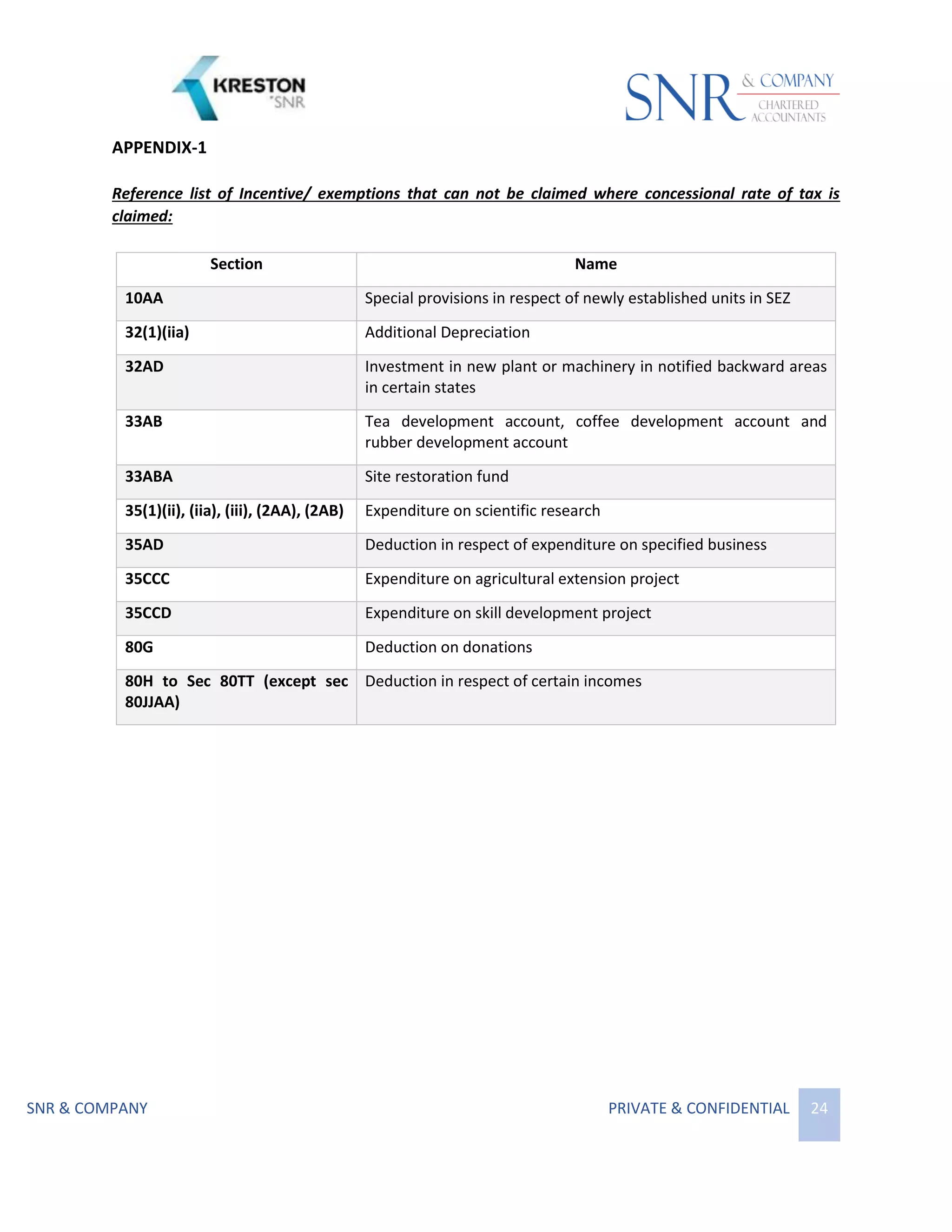 Snr income tax compliance hand book | PDF