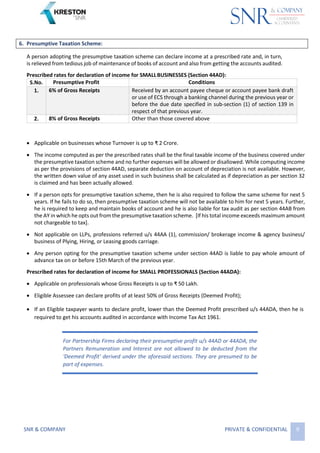 Snr income tax compliance hand book | PDF