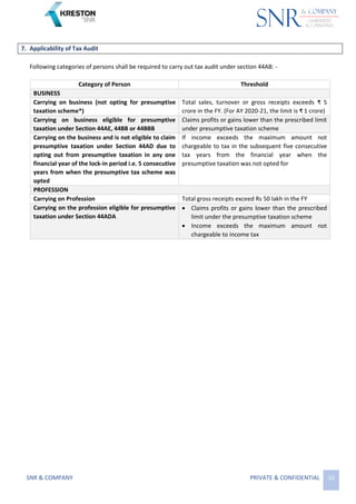 Snr income tax compliance hand book | PDF