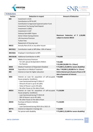 Snr income tax compliance hand book | PDF