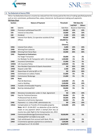 Snr income tax compliance hand book | PDF
