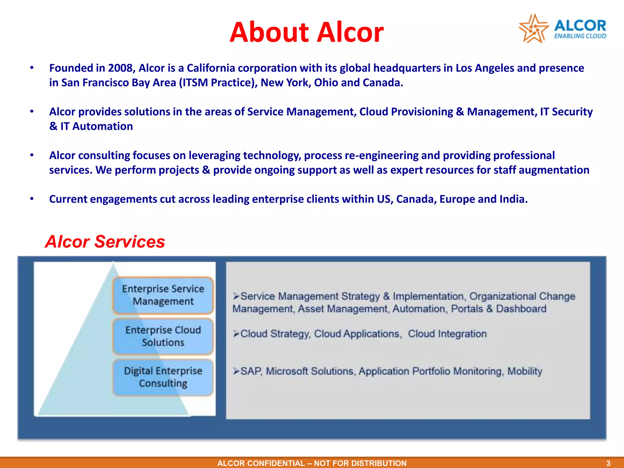 Roadmap 101 of the ServiceNow business platform | PPT