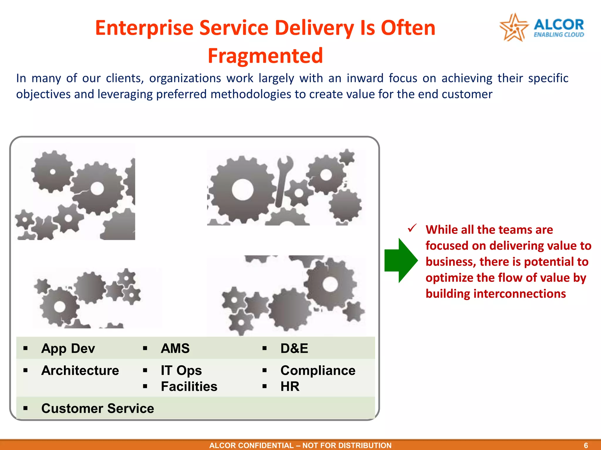 Roadmap 101 of the ServiceNow business platform | PPTX