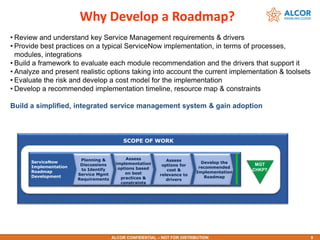 Roadmap 101 of the ServiceNow business platform | PPT