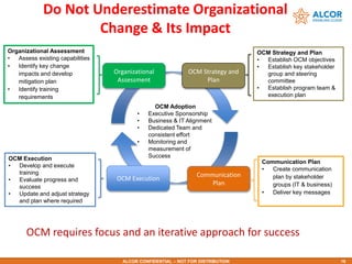 Roadmap 101 of the ServiceNow business platform | PPT