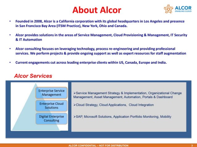 Roadmap 101 of the ServiceNow business platform | PPT