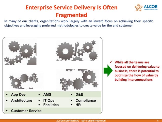 Roadmap 101 of the ServiceNow business platform | PPT