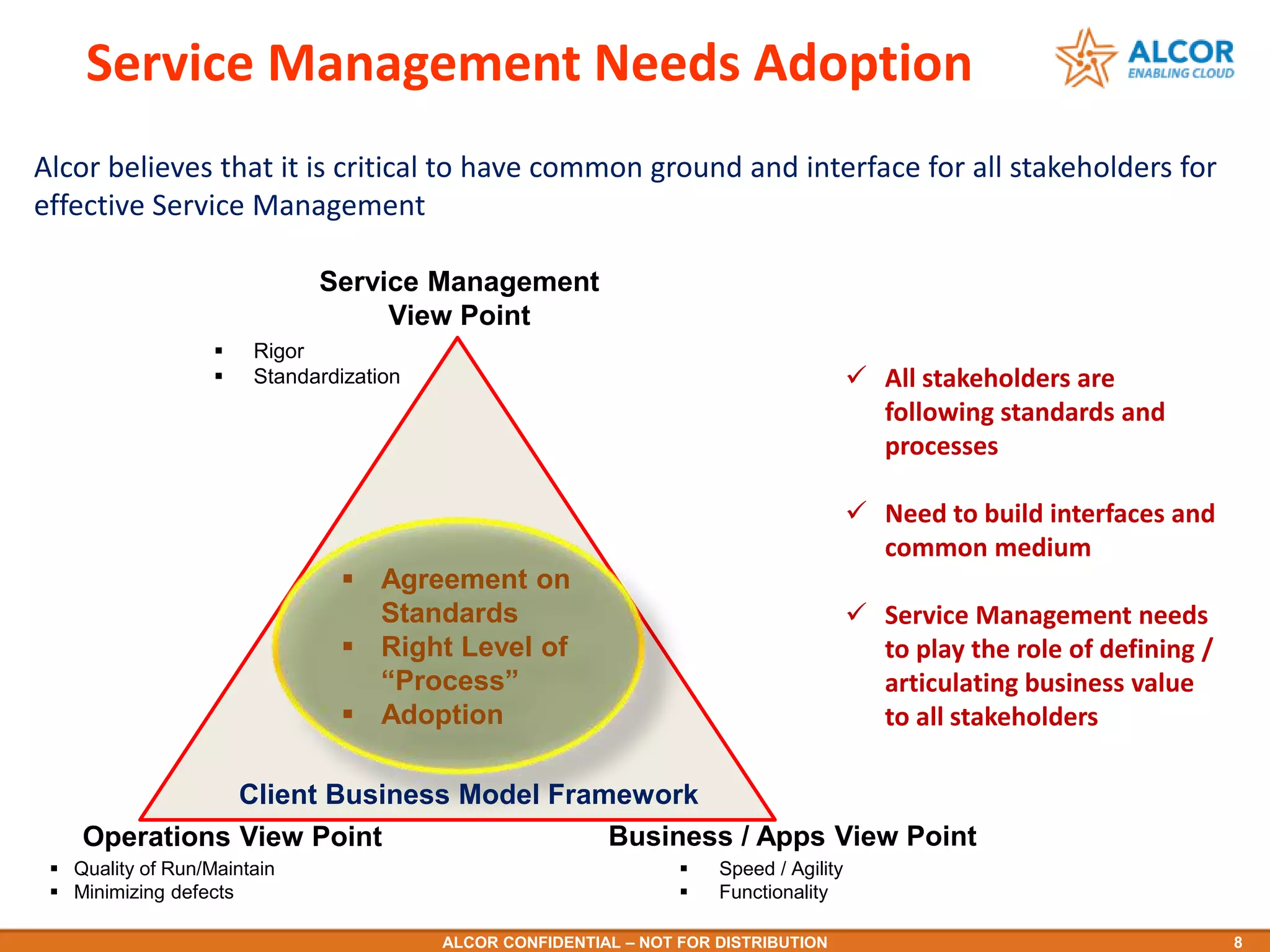 Roadmap 101 of the ServiceNow business platform | PPTX