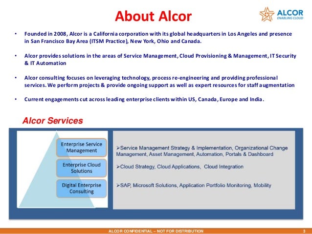Roadmap 101 of the ServiceNow business platform