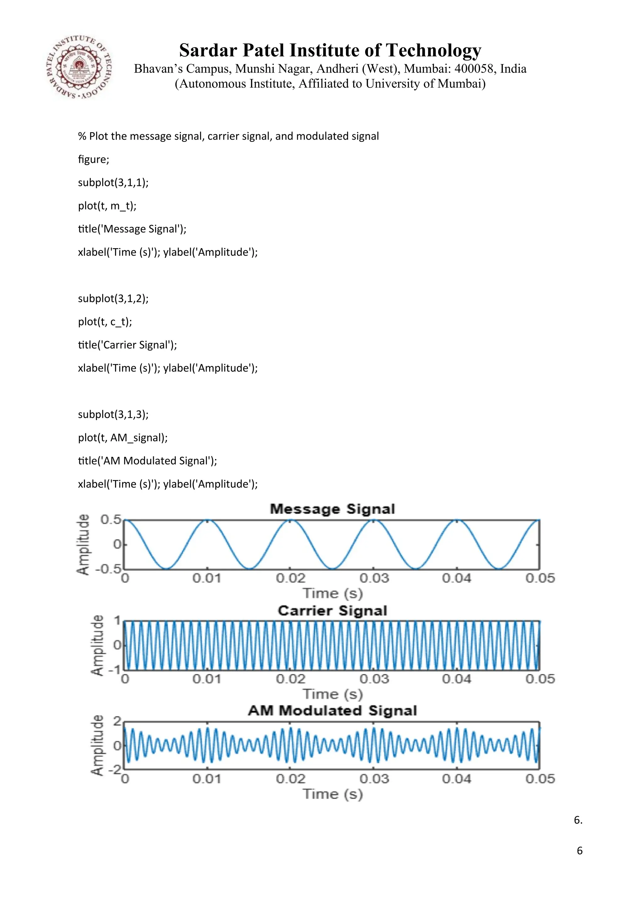 Am Modulation And Demodulation Using Matlab Docx