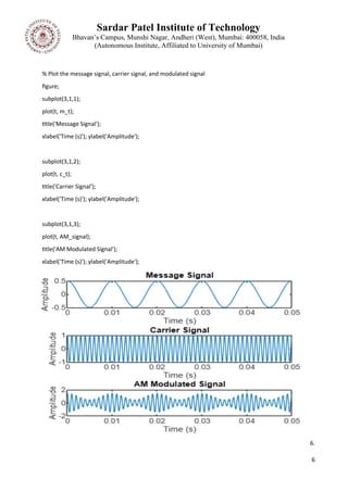 AM Modulation and Demodulation Using MATLAB.docx
