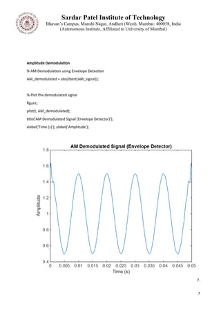 AM Modulation and Demodulation Using MATLAB.docx