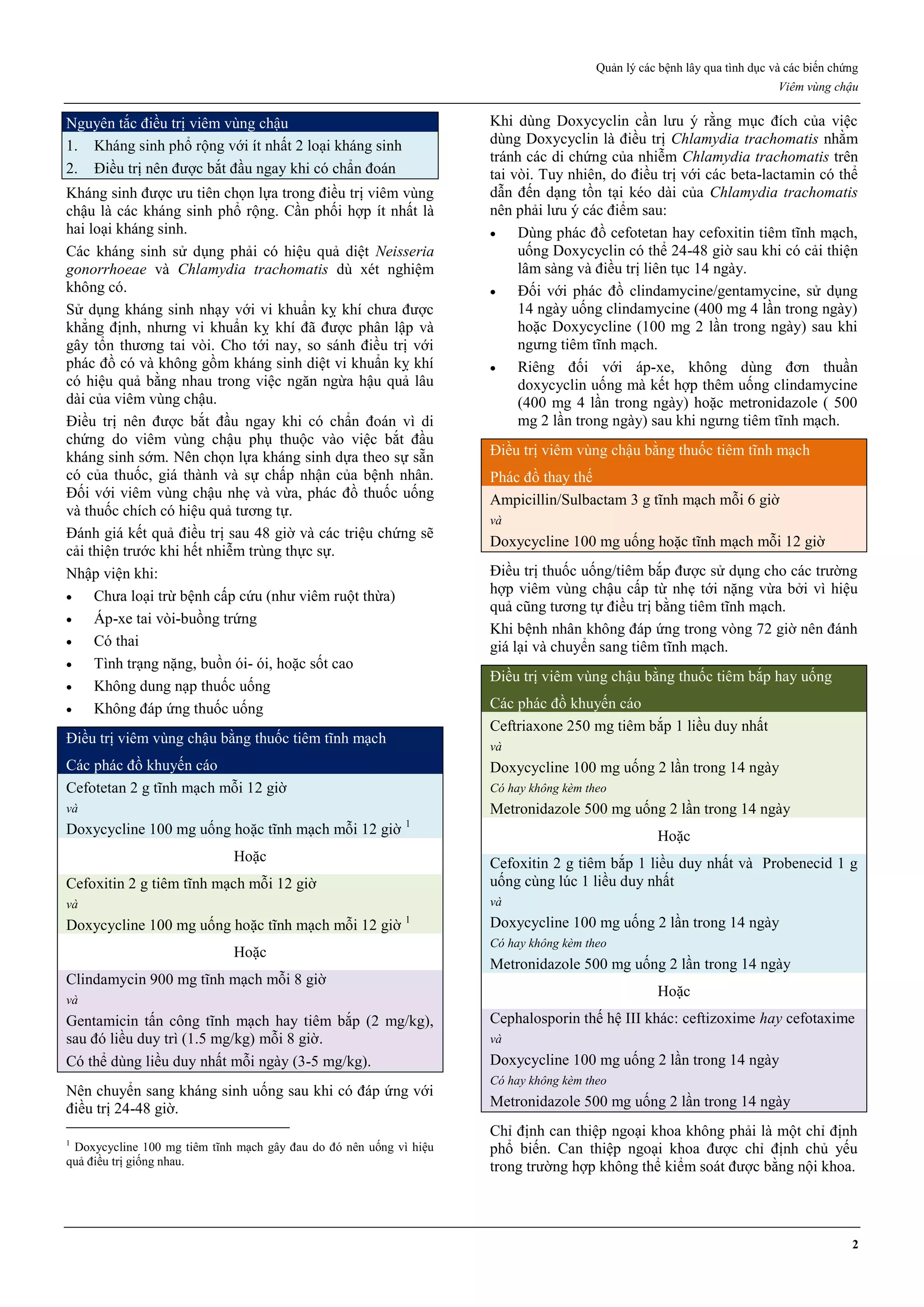 [Sản sách] tbl phụ khoa 2020 | PDF