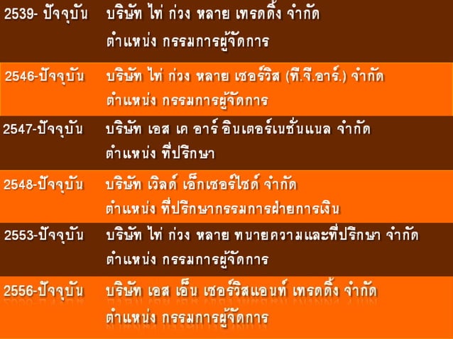 Sn service 2003 (18-08-2558) | PPT