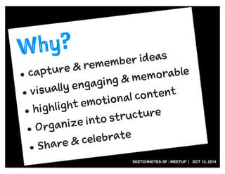 Sketchnotes-SF Meetup :: Round 11 [Mon Oct 13, 2014]