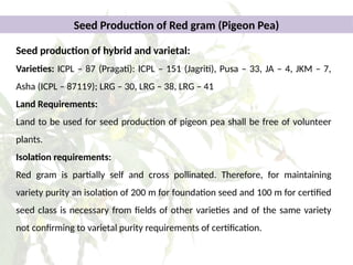seed science for agronomy msc agriculture ppt.pptx