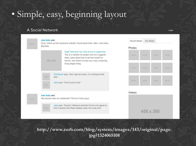 Final SNS presentation | PPT