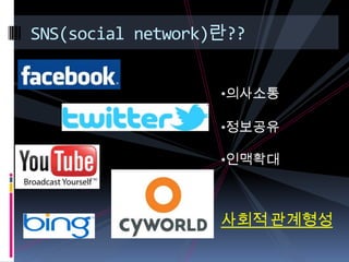 Sns 와 privacy | PPTX