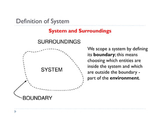 01 Introduction to System Dynamics | PDF