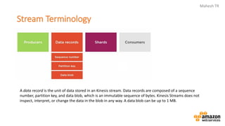 SNS SQS SWF and Kinesis | PDF