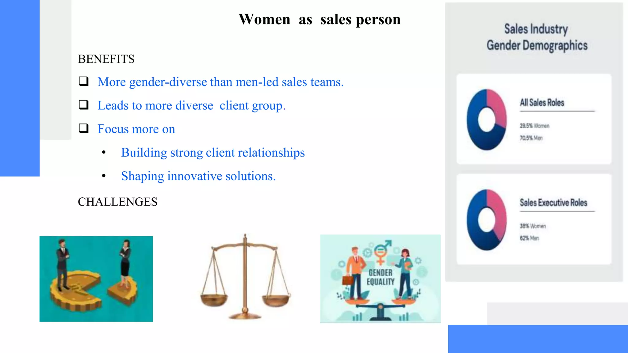 A day in the life of a salesman/woman | PPTX