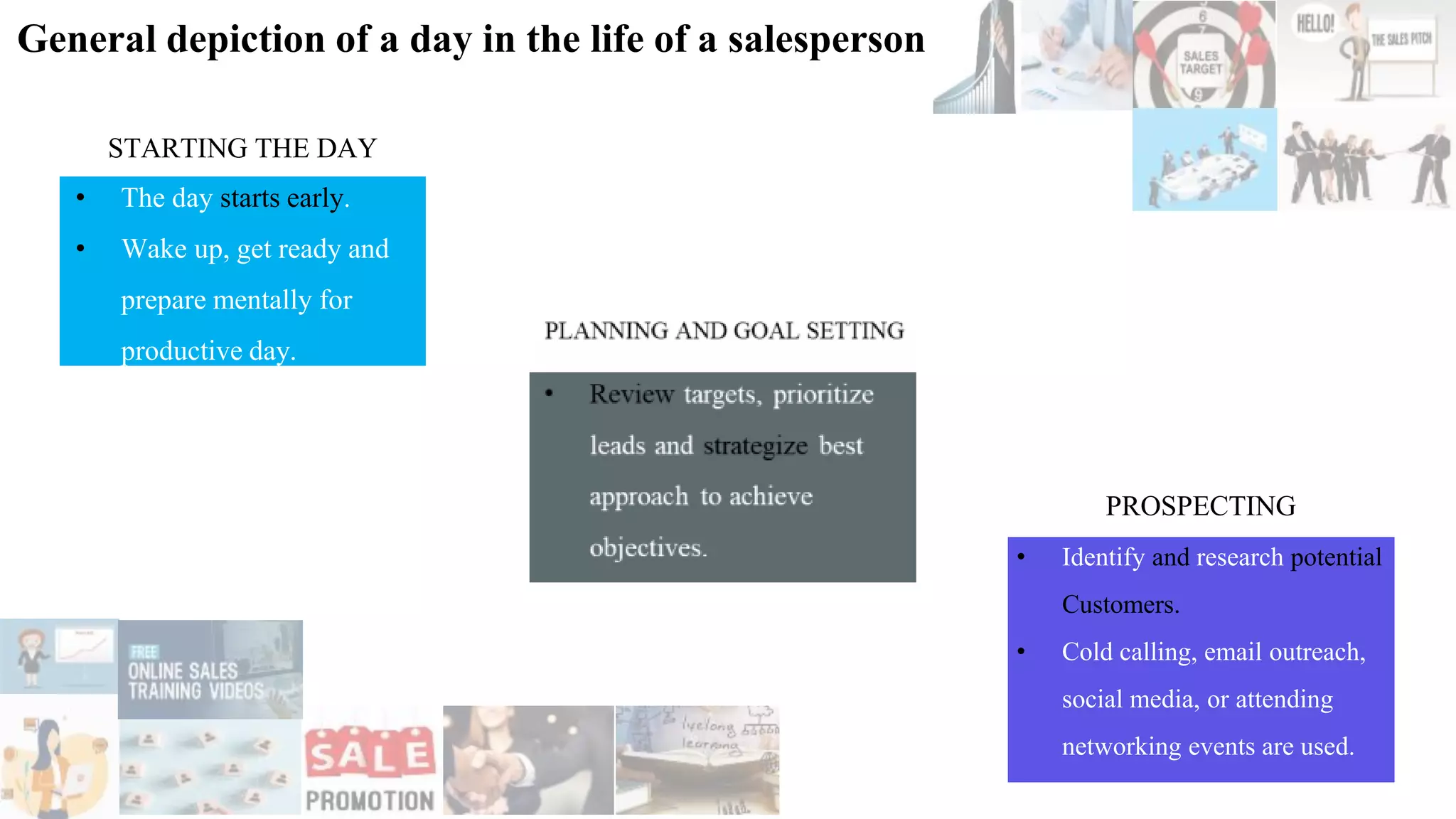 A day in the life of a salesman/woman | PPTX