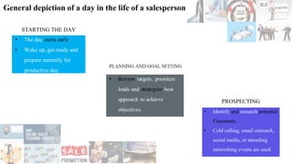 A day in the life of a salesman/woman | PPT