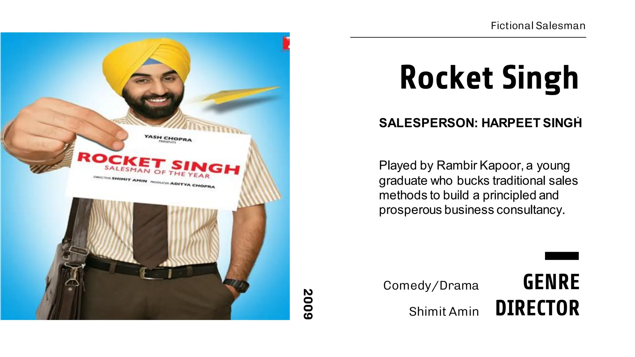 FICTIONAL SALESMAN/SALESMAN SNSW 2024.pdf