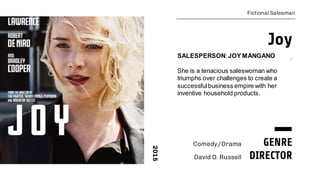 FICTIONAL SALESMAN/SALESMAN SNSW 2024.pdf