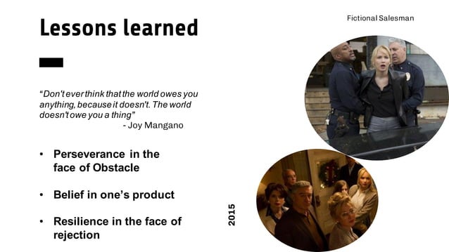 FICTIONAL SALESMAN/SALESMAN SNSW 2024.pdf