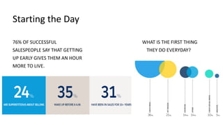 A DAY IN THE LIFE OF A SALESPERSON .pptx | Sales | Business