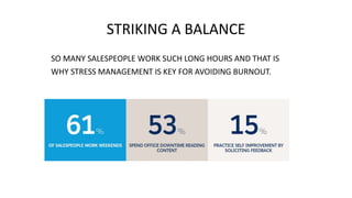 A DAY IN THE LIFE OF A SALESPERSON .pptx