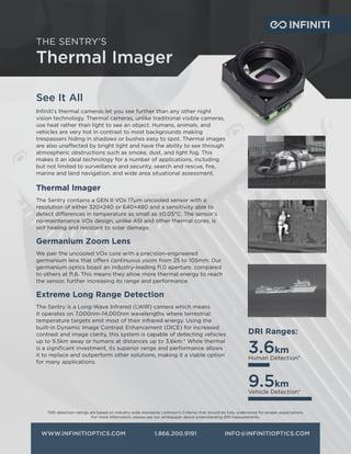 Long Distance Laser IR Camera + MWIR/LWIR Thermal Infrared IR Night ...