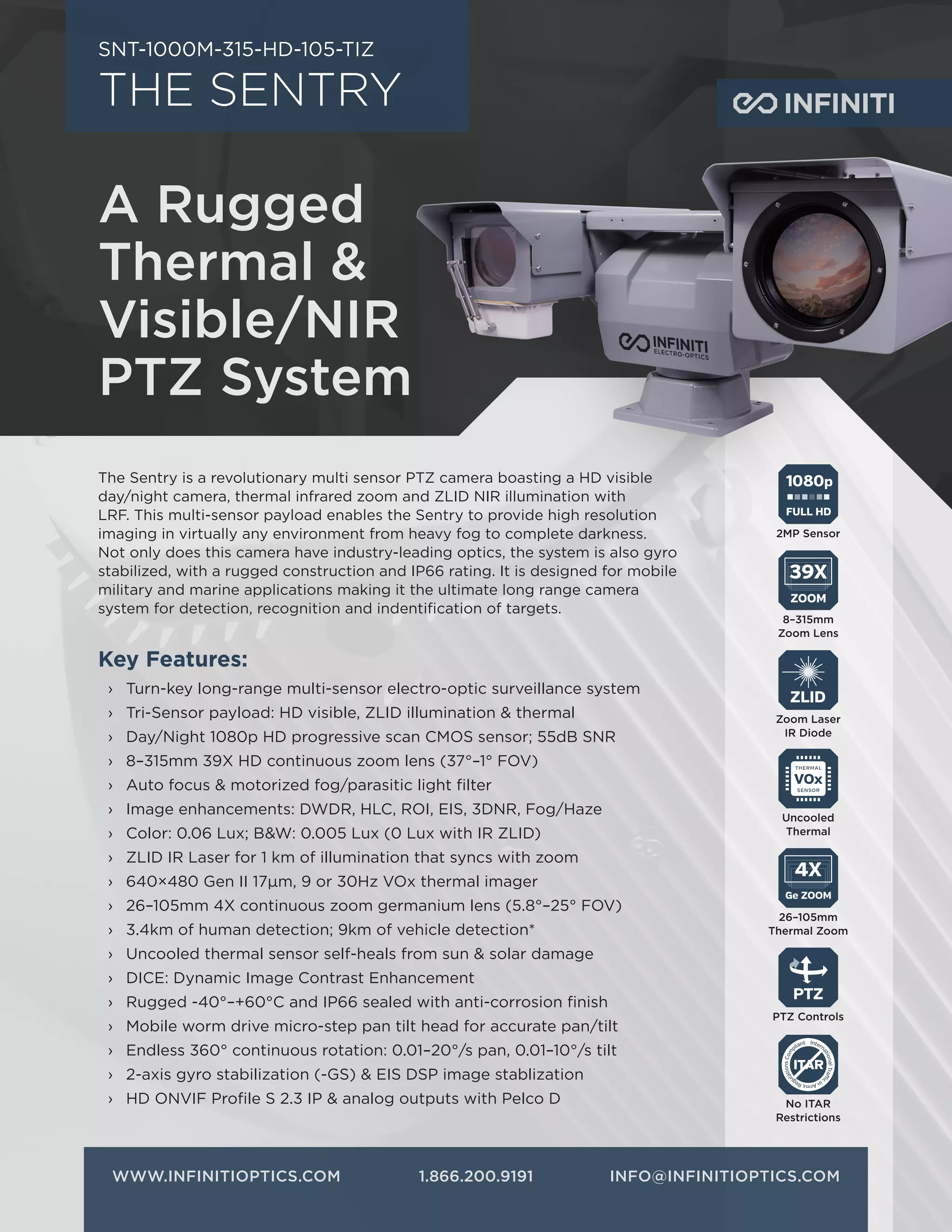 Long Distance Thermal Infrared Camera IR Thermal Camera MWIR/LWIR ...