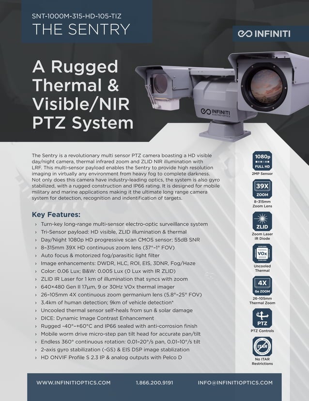 Long Distance Thermal Infrared Camera IR Thermal Camera MWIR/LWIR ...