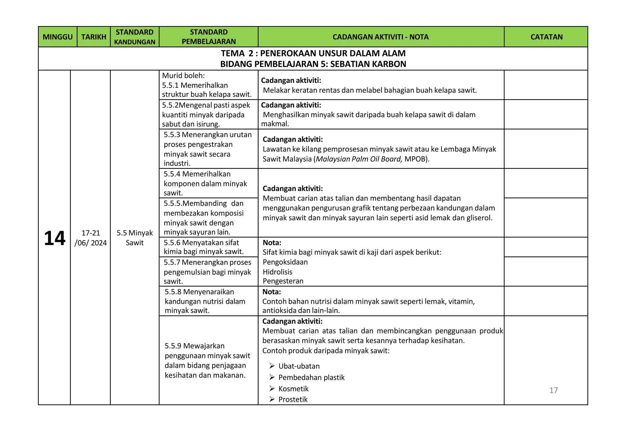 SNT5_RPT SAINS TING 5 KSSM 2024_2025.docx