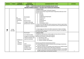 SNT5_RPT SAINS TING 5 KSSM 2024_2025.docx