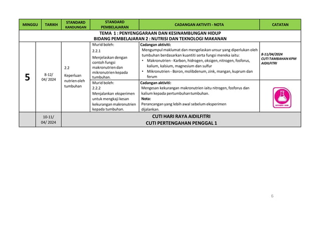 SNT5_RPT SAINS TING 5 KSSM 2024_2025.docx