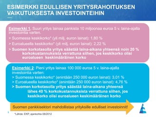 Sääntelyn vaikutukset pankkien luotonantoon | PPTX