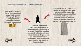 SABIDURÍA EN ISRAEL | PPSX