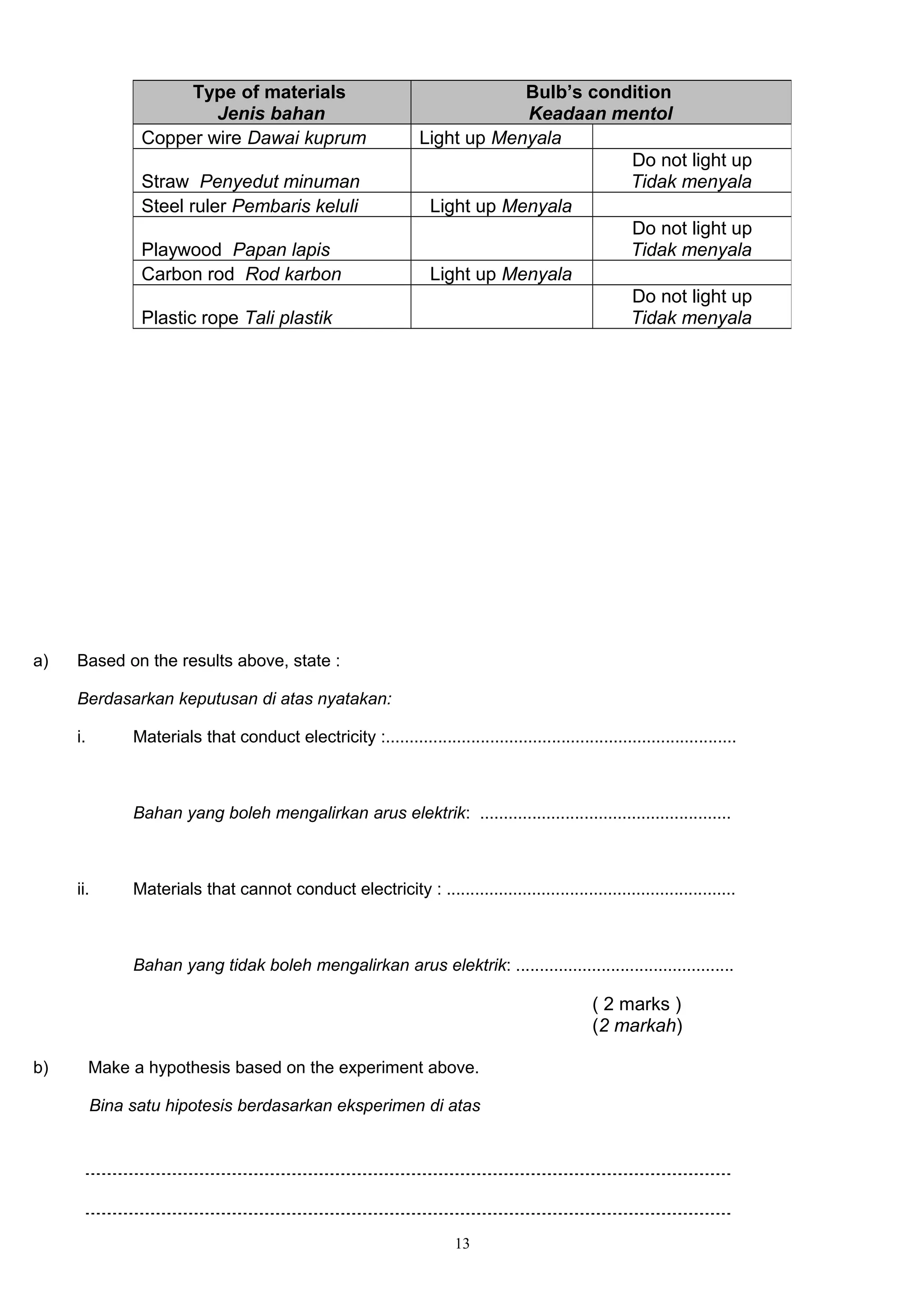 Kertas Soalan Subjek Sains Tahun 5 KSSR | DOC