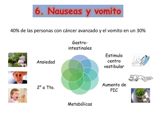 Síntomas digestivos en el paciente en fase terminal | PPTX