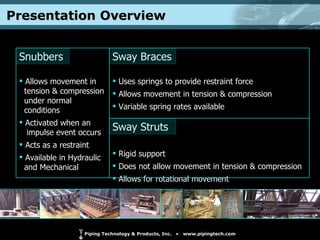 Shock Control, Restraint, and Support Devices | PPT