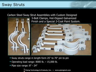 Shock Control, Restraint, and Support Devices | PPT