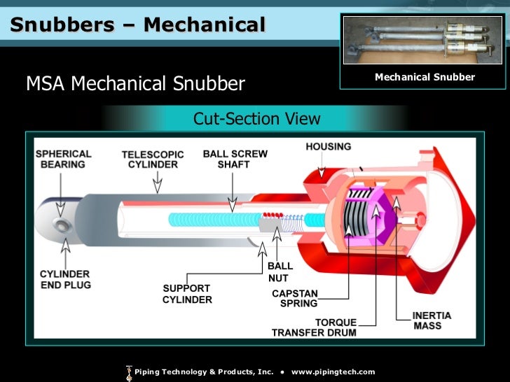 Shock Control, Restraint, and Support Devices