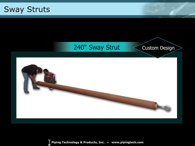 Shock Control, Restraint & Support Devices | PPT | Weightlifting | Sports