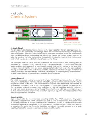 Snubbing BOP, Snubbing Bop Stack - Worldwide Oilfield Machine | PDF