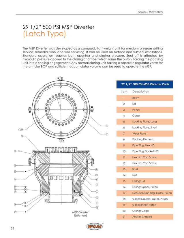 Snubbing BOP, Snubbing Bop Stack - Worldwide Oilfield Machine | PDF