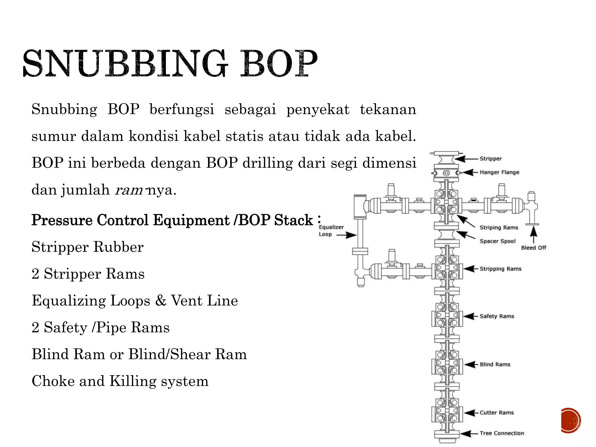 SNUBBING UNIT Presentasi.pptx